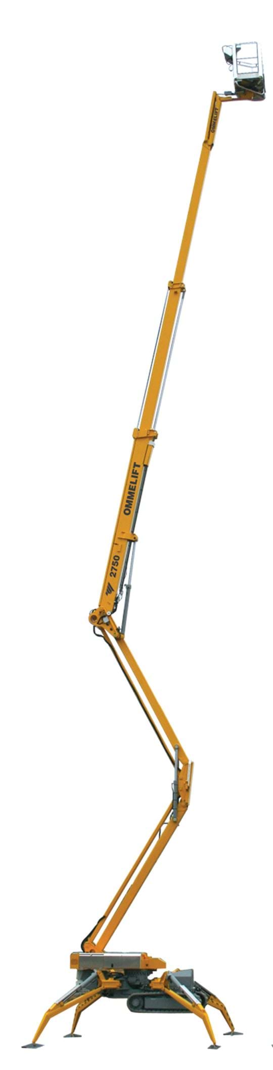 OMMELIFT product lines